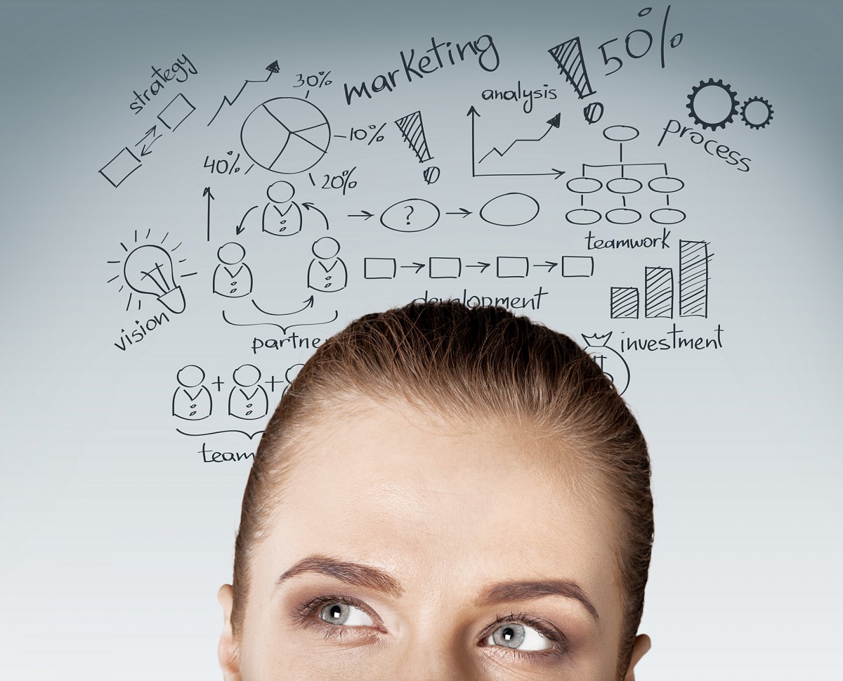 Why To Encourage the Participation of Shared Sustained Thinking ...